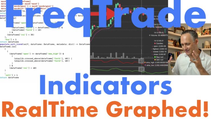 FreqTrade: Manage a fleet of Crypto-Bots! – OMG The Cloud!